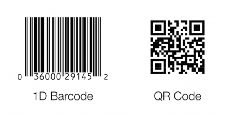 Bar-kod konačno odlazi u prošlost - Biznis Info